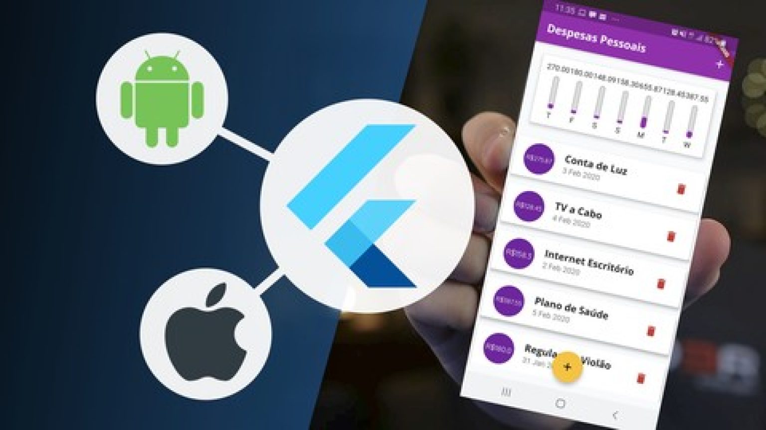 Coupon code - Aprenda Flutter e Desenvolva Apps Para Android e IOS | 3C