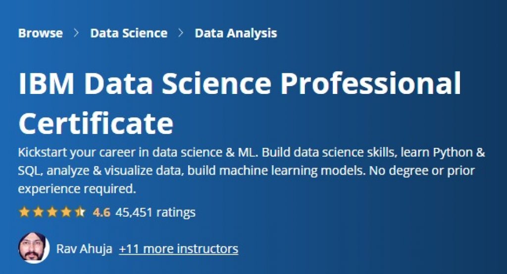 IBM Data Science Professional Certificate : Certification Course 2025 | 3C