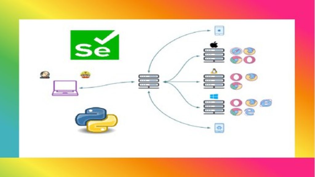 [Udemy Coupon] Selenium Python with Behave BDD(Basic + Advance + Architect)