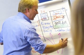 100% Off Udemy Coupons May 2024 | Course Coupon Club