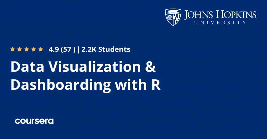 Data Visualization & Dashboarding with R Specialization-Johns Hopkins University