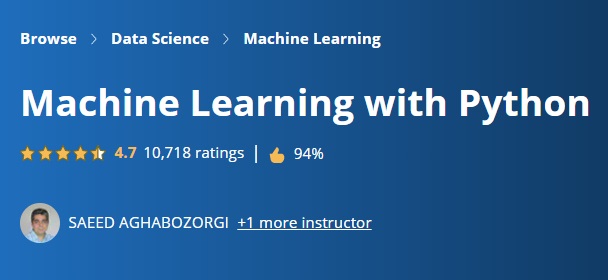 IBM Certified-Machine Learning with Python Course| 3C