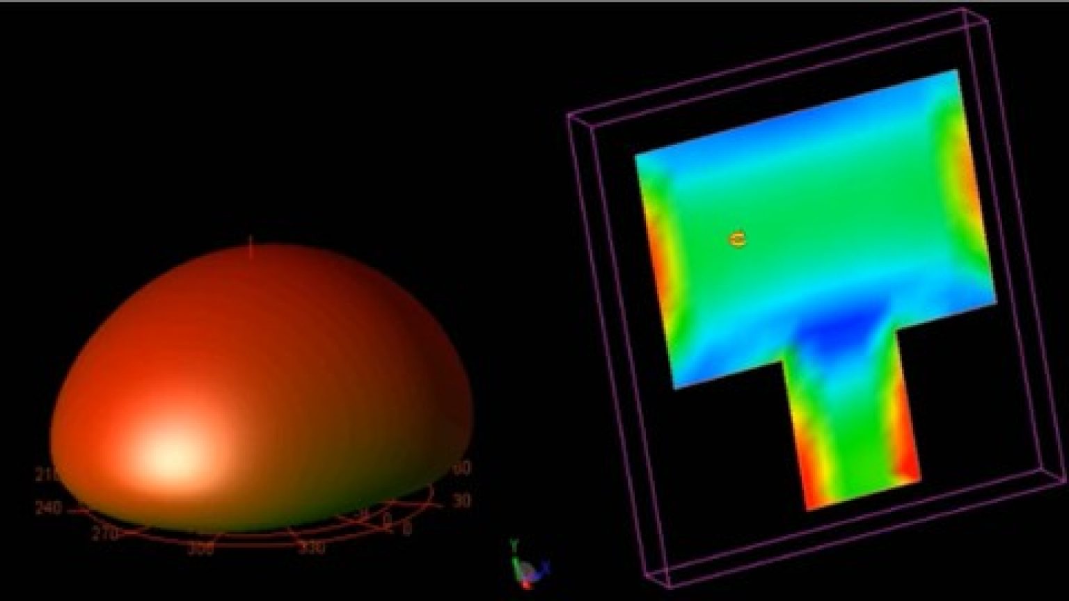 [100%OFF] Microstrip Patch Antenna Design using Keysight PathWave ADS